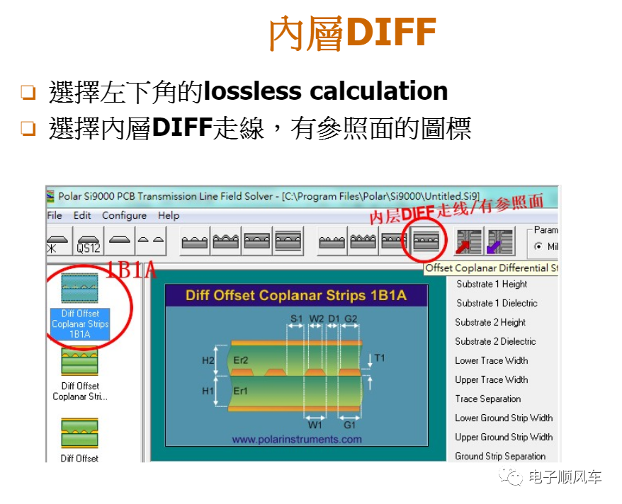 Polar_Si9000使用方法!!!-icspec