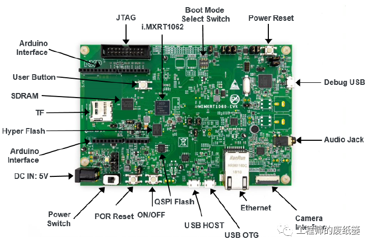 FreePLC系统简介-icspec