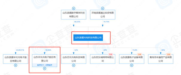 这家公司将IPO，已研发4吋GaN单晶-icspec