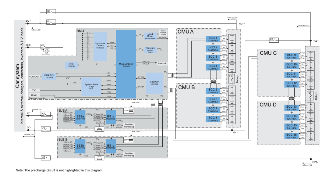 什么样的800V BMS方案，才能引领高压电池管理系统新趋势？本文告诉你~-icspec