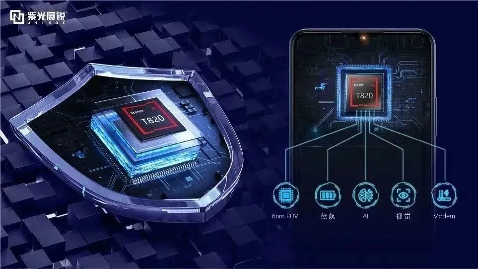 紫光展锐5G芯片T820，给你满满的安全感！-icspec