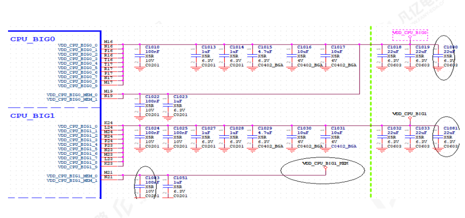 RK3588 VDD_CPU_BIG0/1 电源PCB设计注意事项-icspec