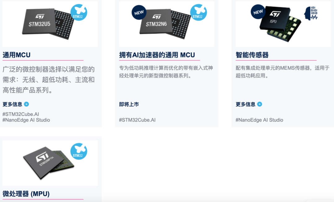STM32 AI解决方案：点燃嵌入式AI应用的万点星火-icspec