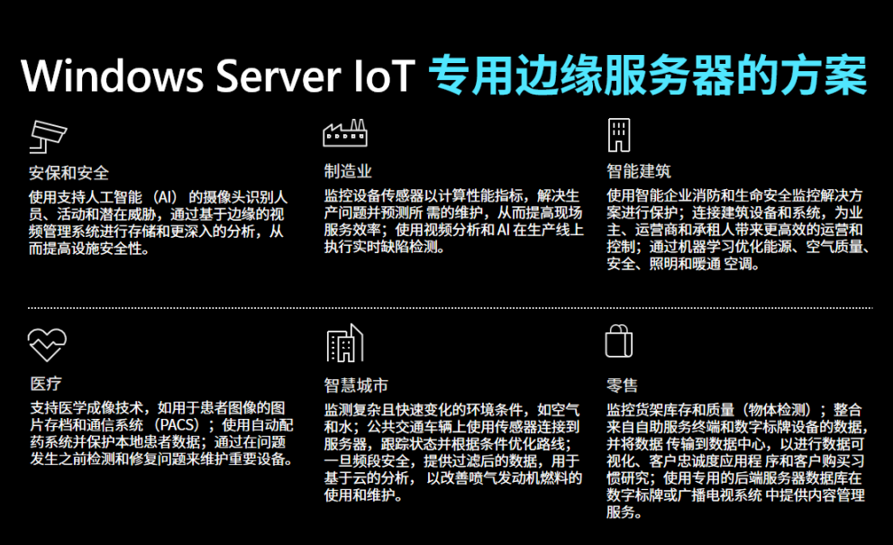 盘点Windows Server IoT迭代更新，助力您选择最优方案-icspec