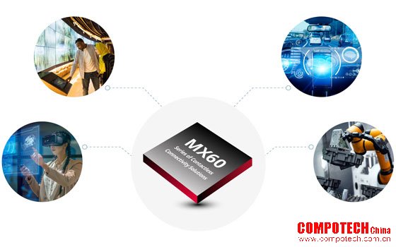 Molex莫仕推出MX60系列非接触式连接解决方案，旨在简化设备配对过程、优化设计工程并提高产品的整体可靠性-icspec