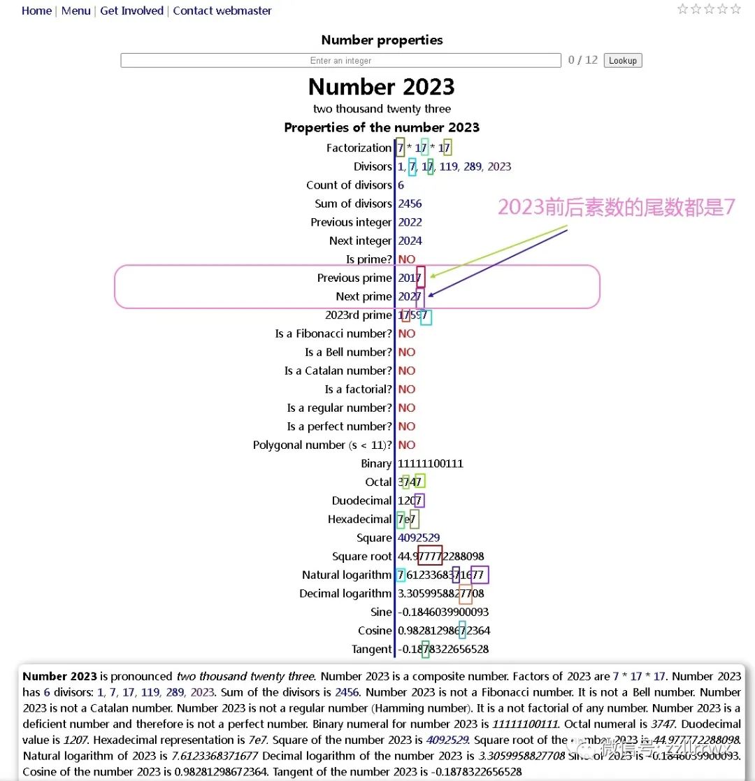 2023新年好！一起看看2023这个数字的奇妙之处-icspec