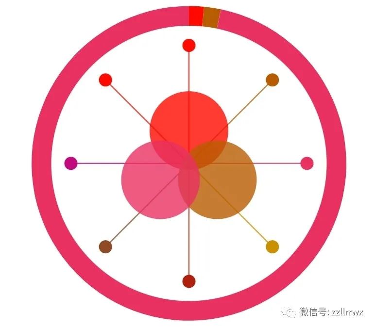 2023新年好！一起看看2023这个数字的奇妙之处-icspec