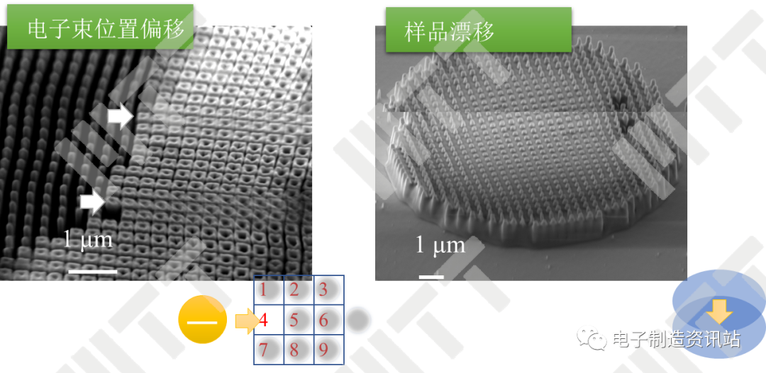 为什么你拍的SEM图像不清晰？-icspec
