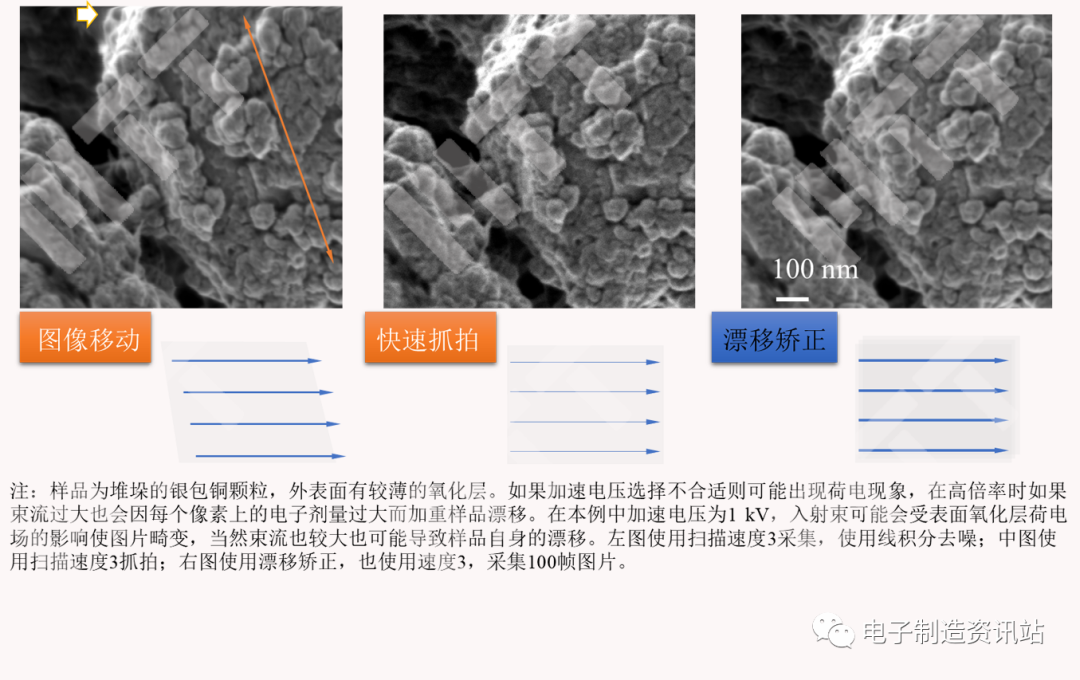 为什么你拍的SEM图像不清晰？-icspec
