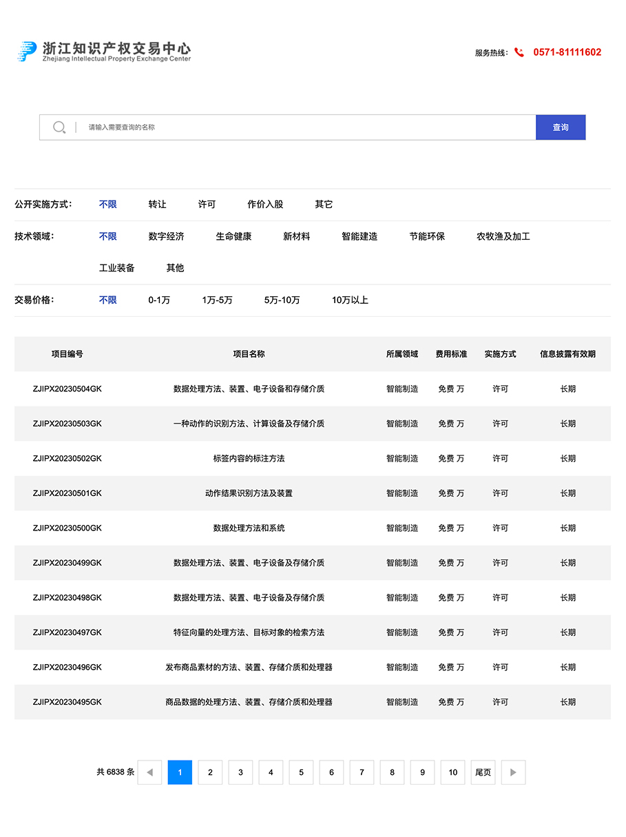 阿里达摩院免费开放 100 件 AI 专利许可-icspec