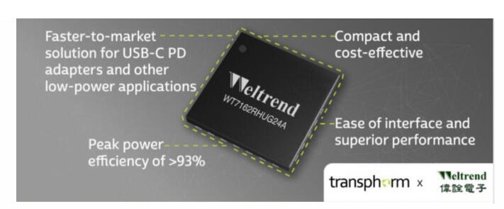Transphorm和伟诠电子合作发布集成式GaN SiP-icspec