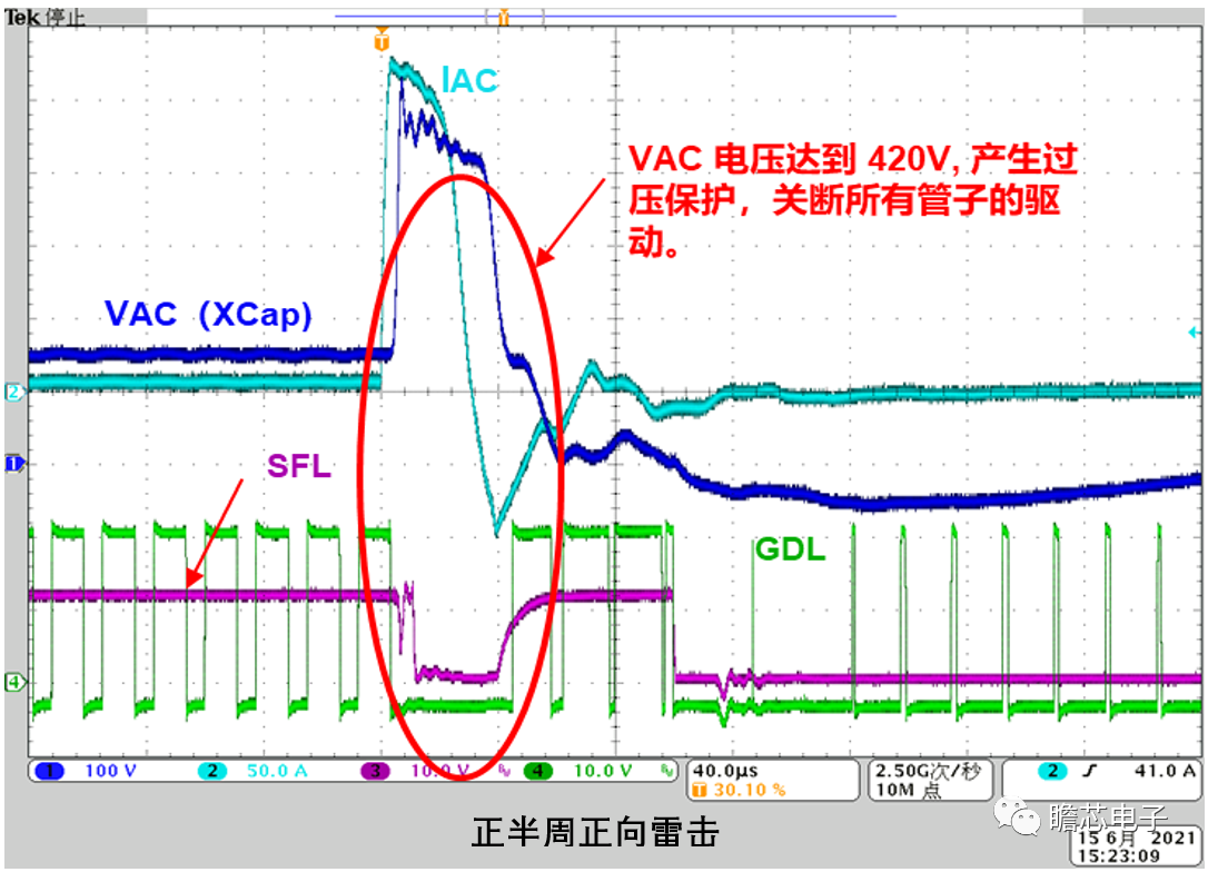 瞻芯电子推出最新图腾柱PFC控制芯片IVCC1104，助力高效电源开发-icspec