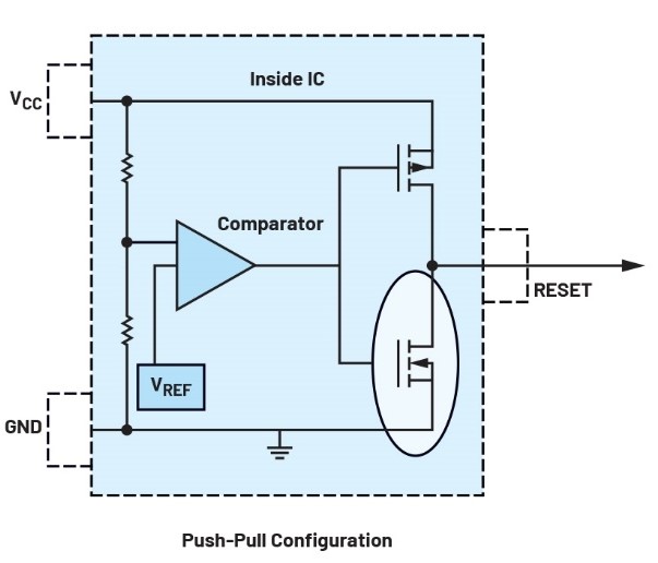 非常见问题第215期:是否存在真正的无毛刺电压监控器IC?-icspec