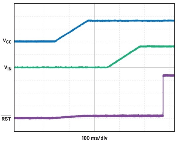 非常见问题第215期:是否存在真正的无毛刺电压监控器IC?-icspec