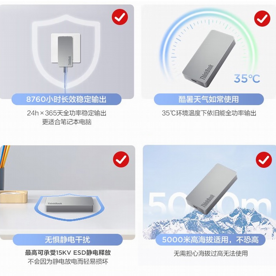 联想65W饼干氮化镓充电器来了，ThinkBook随行能量卡京东预售开启-icspec