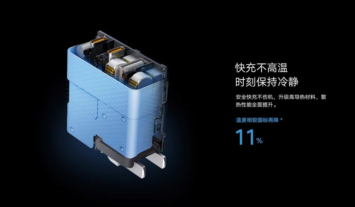小米推出67W 2C1A氮化镓充电器，主流功率段战略布局完成-icspec
