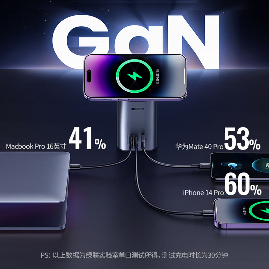 3口快充+苹果原厂MagSafe无线充模块，绿联推出100W氮化镓桌面充电站-icspec