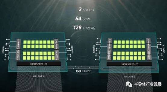 AMD发32核Naples处理器，重返服务器市场 | icspec-芯片规格书搜索工具