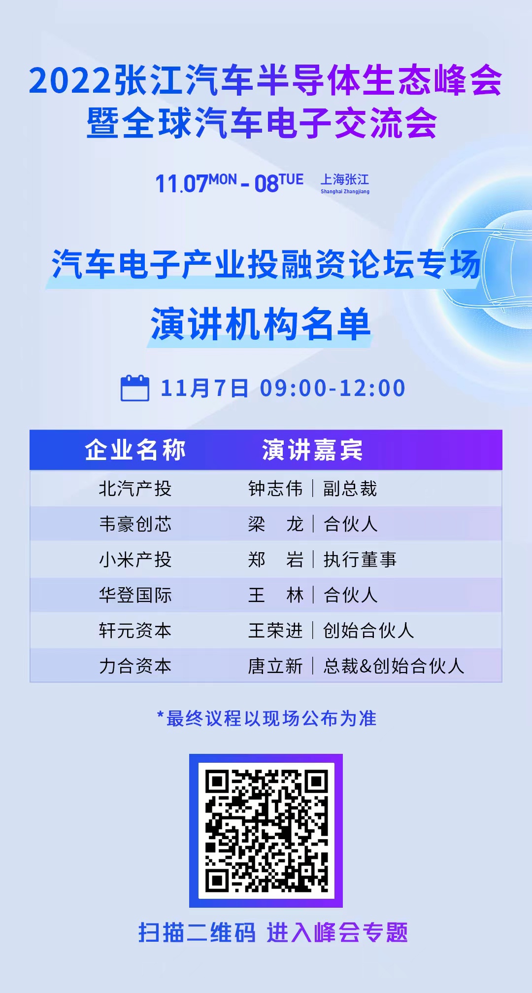 2022张江汽车半导体生态峰会议程全曝光-icspec