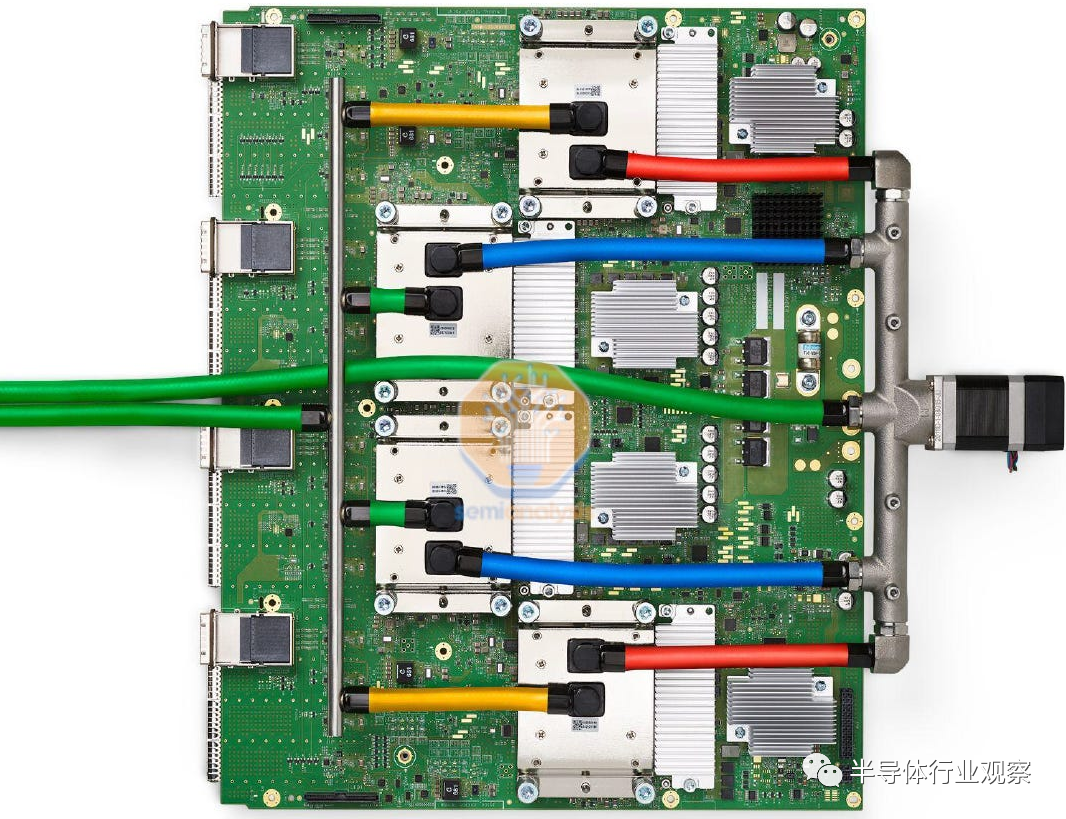 不仅仅是自研芯片，谷歌的AI架构解读-icspec