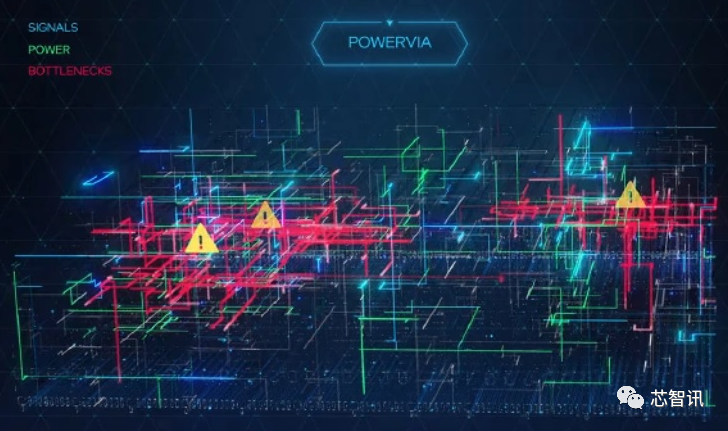 英特尔PowerVia背面供电技术将提升6%运算频率-icspec