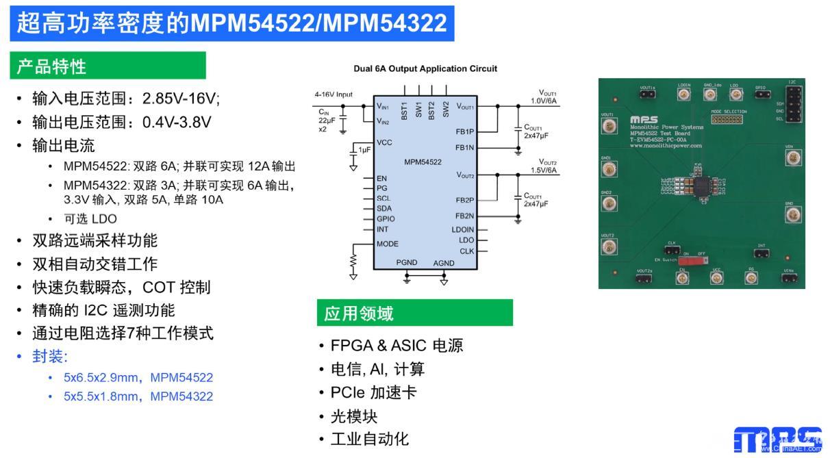 紧跟市场趋势，MPS多路电源模块直面各类挑战-icspec