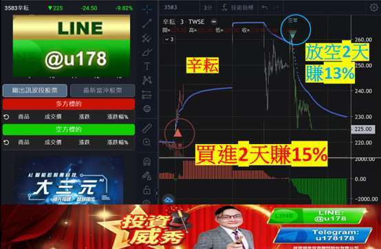 美中对立加剧带动台湾检测设备与AI成长-icspec