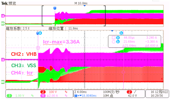 大功率高性能 PFC+LLC 方案 | KP2806+KP2591 国产方案助力大功率电源设计-icspec