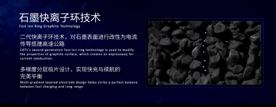宁德时代发布全球首款磷酸铁锂 4C 电池“神行超充电池”，充电 10 分钟续航 400 公里-icspec
