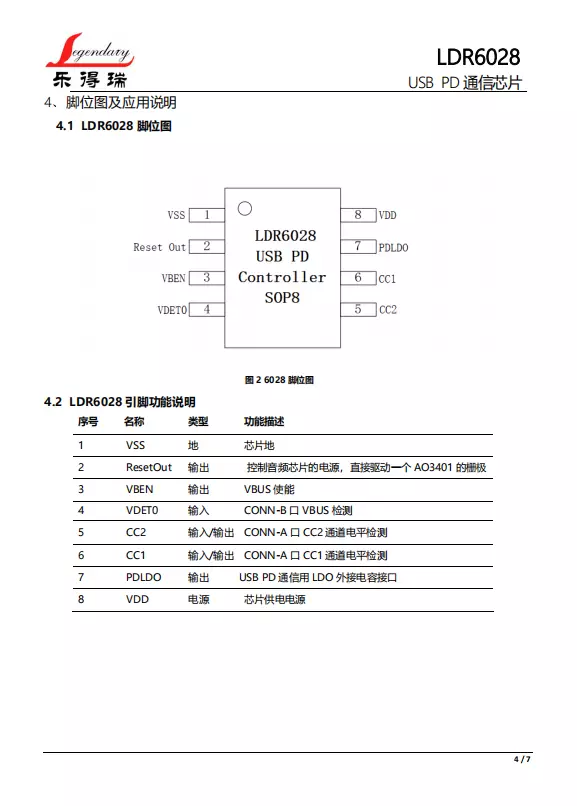 2022（冬季）亚洲充电展新品推介 | 第一期-icspec