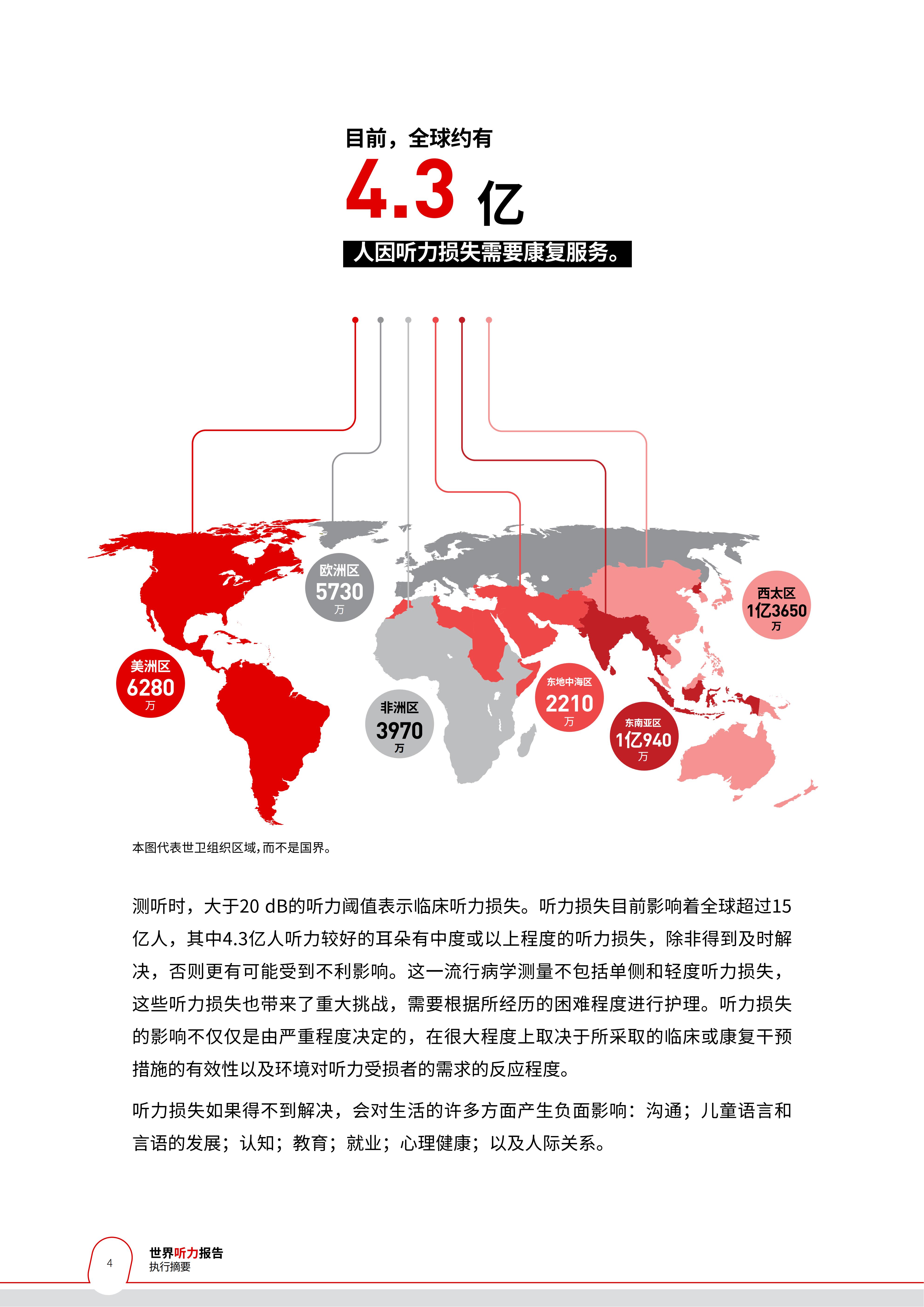 世界卫生组织首份《世界听力报告》，到2050年，将有近25亿人患听力损失-icspec