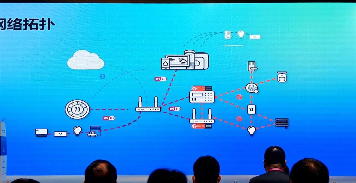 Matter标准更新为1.1版，跨生态控制软件认证是关键-icspec