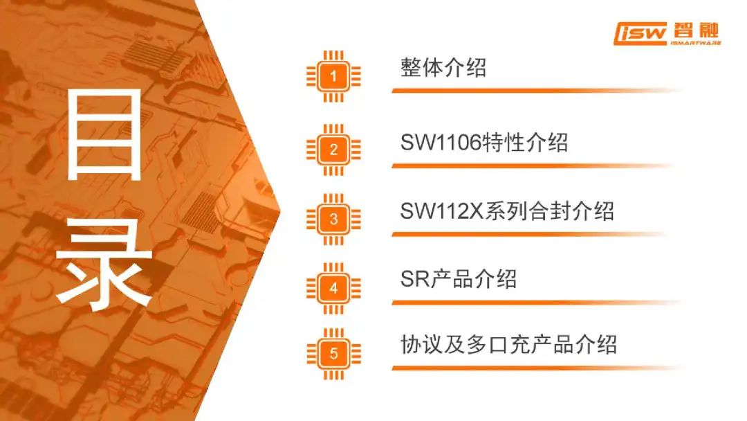 智融科技USB-PD快充Turnkey Solution-icspec