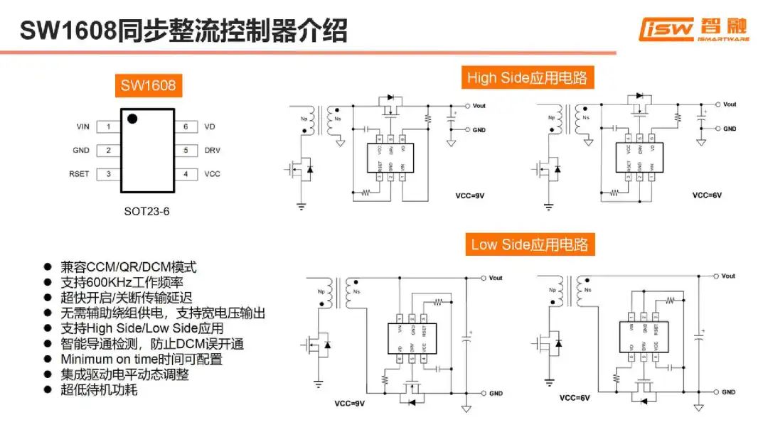智融科技USB-PD快充Turnkey Solution-icspec