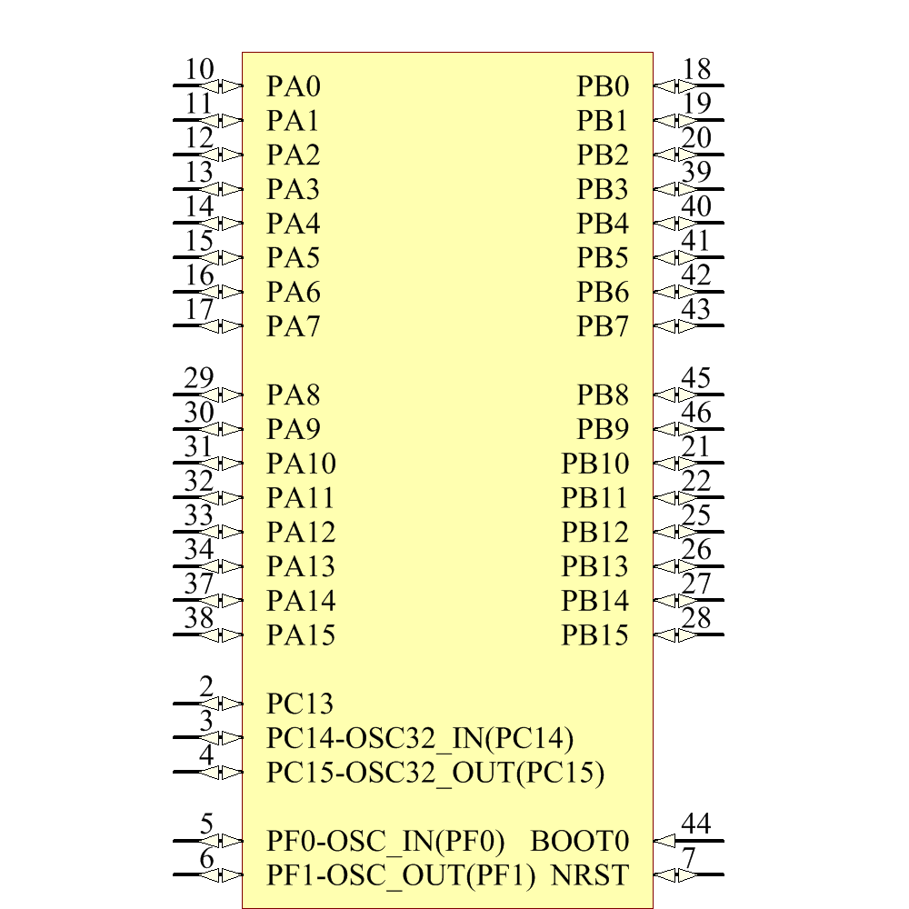 【STM32F303CCT6 PDF数据手册】_中文资料_引脚图及功能_(意法半导体 ST Microelectronics) | icspec-芯片规格书搜索工具
